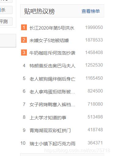 用selenium定位网页元素并储存到文本文件中使用selenium爬取百度新闻页面中图片新闻的标题保存到文档中。 Csdn博客