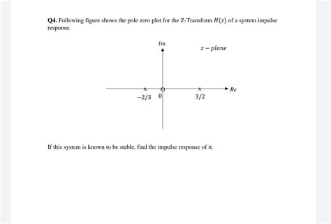 Solved Q Following Figure Shows The Pole Zero Plot For The Chegg Com