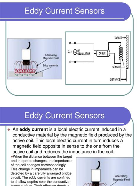 Eddy Current Sensor Pdf