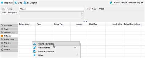 Sqlite Can Not Add Index With Gui Can Be Added With Own Written Ddl