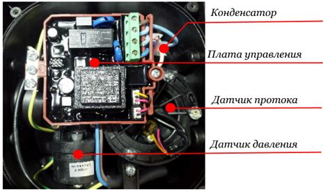 Grundfos mq 3 35 подключение гидроаккумулятора 91 фото