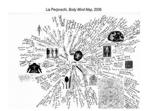 Orientation To Art And Design Examples Allan Visual Information Mapping