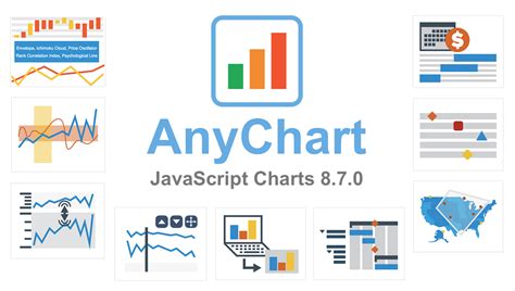 Javascript Graph Visualization Libraries Updated — Check Out Anychart 870 With New Cool Features