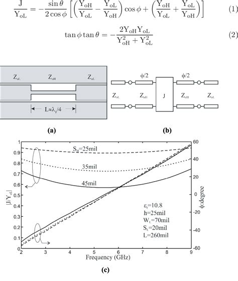 Figure 2 From High Impedance Transformer For Wideband Lambda4 Cpw