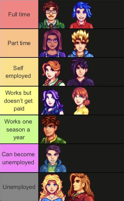 688 Best Teir List Images On Pholder Btd6 Brawlstars And Overwatch Memes