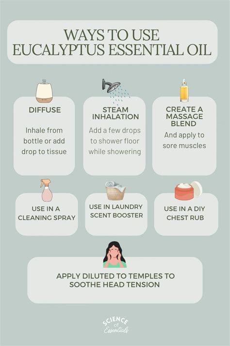 10 Benefits Of Lemon Essential Oil Aromatherapy Lemon Oil Uses Science