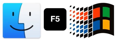 what s the mac equivalent to f5 refresh key from windows