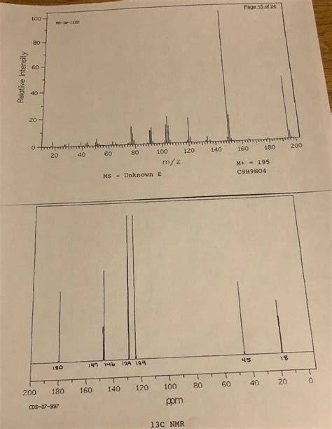 Solved Using The Information Provided Below IR Spectrum Chegg