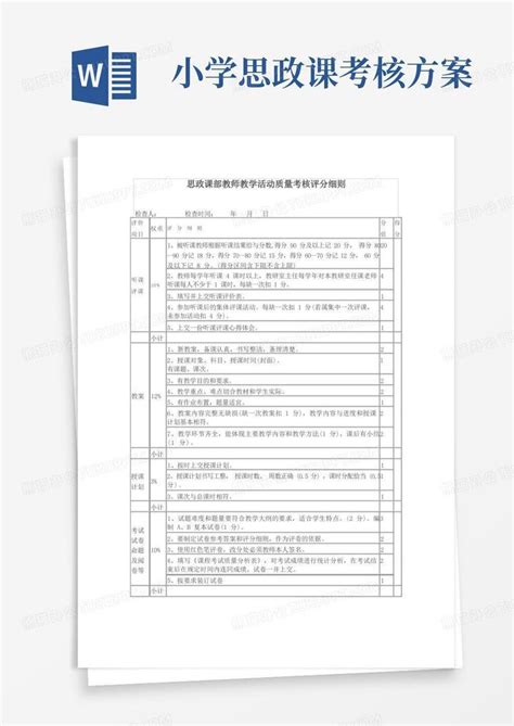 思政课评分细则word模板下载编号qwdxnwal熊猫办公