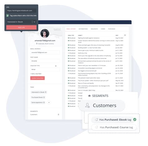 ConvertKit Review 2024 A Modern Email Marketing Tool For Creators