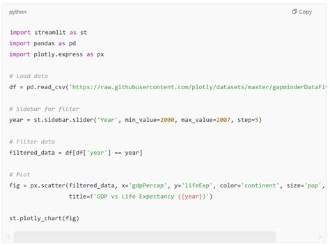Introduction To Streamlit Dashboards Prescience Decision Solutions