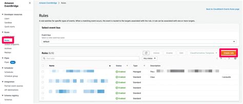 Gain Observability Of Live Streaming Workflows With Aws Elemental