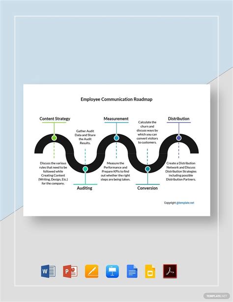 Hr Communication Templates