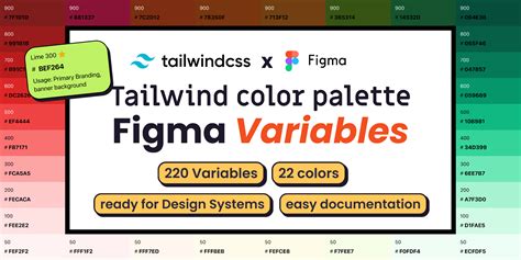 Tailwind Color Kit With Variables Design Systems And Documentation 🪸 By