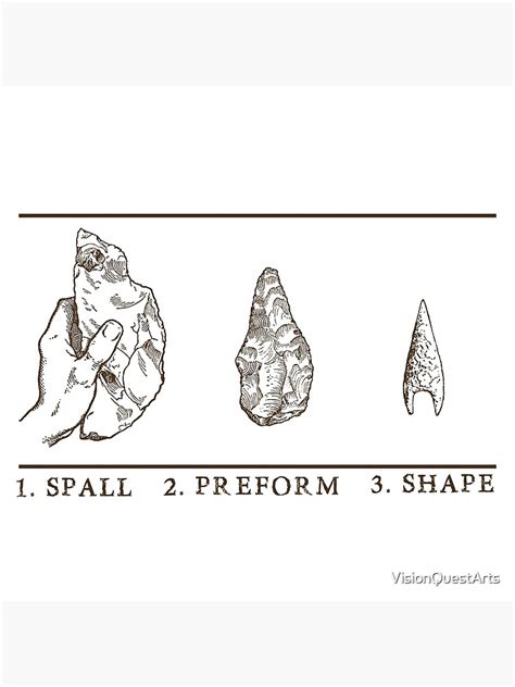 Flintknapping Process Steps T Shirt Flint Knapping Lithic Reduction