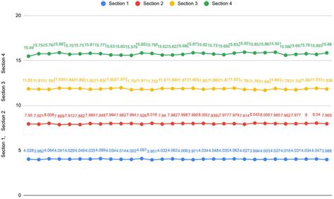 Robust Methods For Estimating The Orientation And Position Of Imu And Marg Sensors Kim 2021