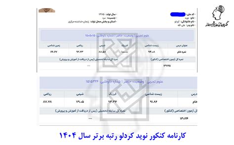 نوید کردلو رتبه 5 کنکور تجربی 1404 Maze Blog