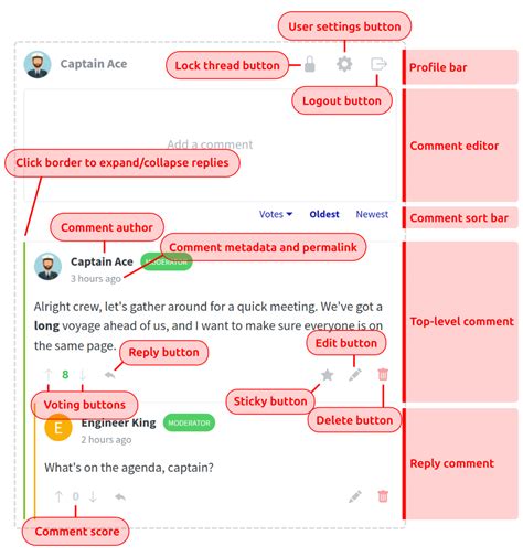 Embedded Comments Comentario Documentation
