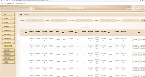 基于javaspringboot 的致远汽车租赁系统 Csdn博客