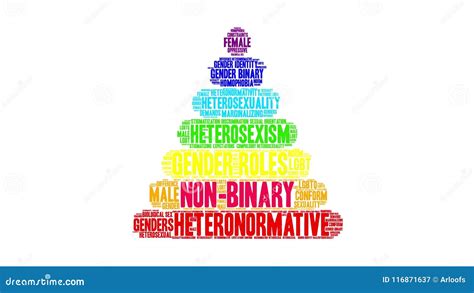 Non Binary Word Cloud Stock Video Video Of Genders 116871637