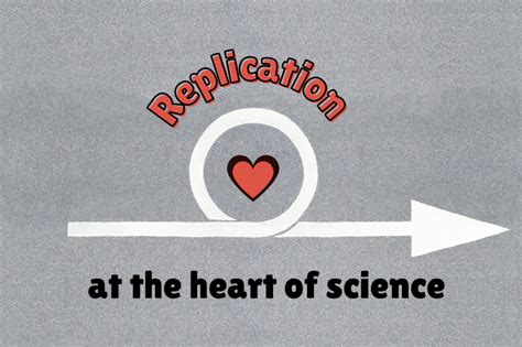The Importance Of Replication In Science Speechneurolab