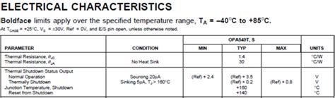Current Limiting OPA Amplifiers Forum Amplifiers TI E E Support Forums