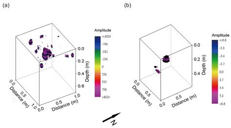 Remote Sensing Free Full Text Algorithm Fusion For D Ground