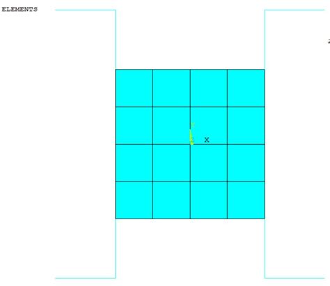 How To Combine Beam And Shell Elements In Ansys Apdl Researchgate