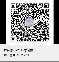 GitHub Laisimiao Cs231n Spring2019 Assignment This Is The All Answer