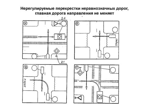 перекрестки - презентация онлайн