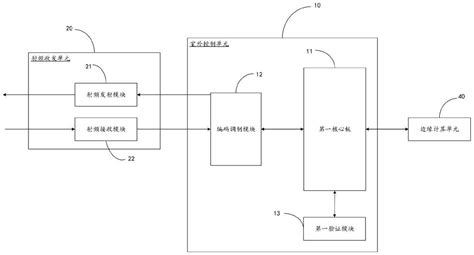 Wireless Transceiving Device Etc System And Data Wireless Transmission Method Eureka Patsnap