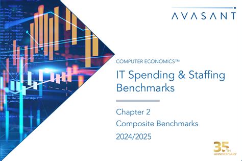 IT Spending And Staffing Benchmarks 2024 2025 Chapter 2 Composite