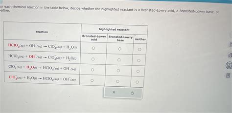 Solved Or Each Chemical Reaction In The Table Below Decide