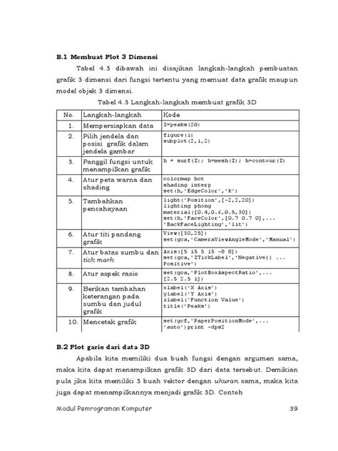 Minggu 4 Plot 3 Dimensi Pdf