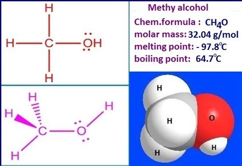 What Is Methyl Alcohol In Organic Chemistry Pgchemeasy