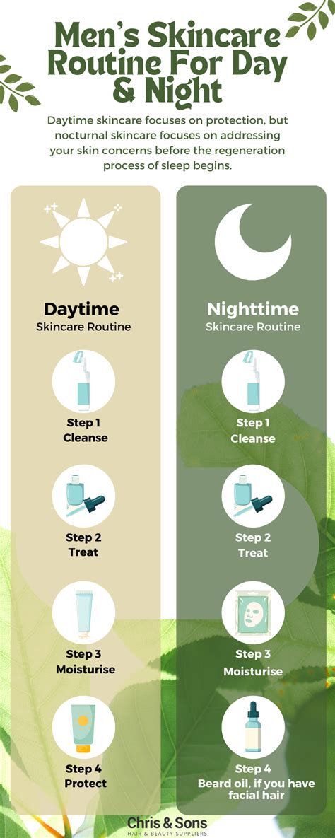 How To Build A Skin Care Routine For Men 4 Steps For Morning And Night