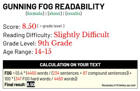the gunning fog index or fog readability formula