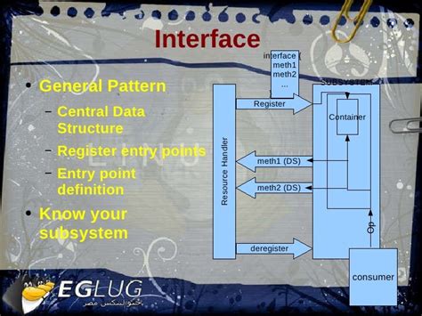 Introduction To Kernel Programming