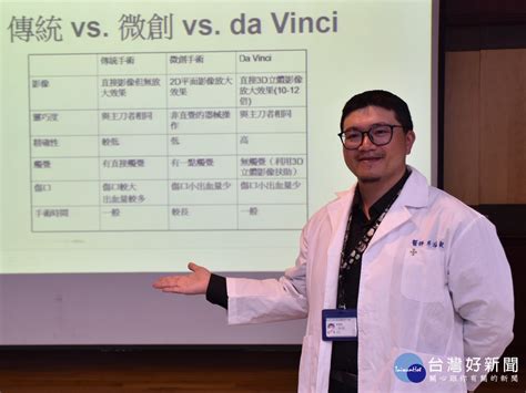 工程師體重破百 達文西手術縮胃找回健康