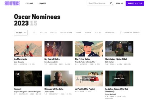 Oscar Short Films 2023 The Nominees Short Of The Week