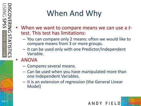 Ppt Comparing Several Means Anova Glm 1 Powerpoint Presentation