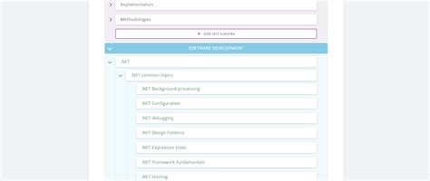 The Importance Of Skills Taxonomy Within The Workplace DevSkiller