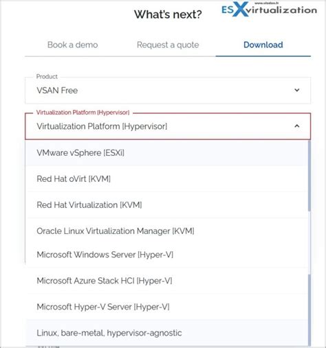Free Version Of Starwind Vsan Vs Trial Of Full Version Esx Virtualization