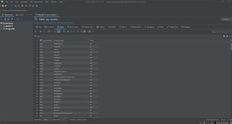 How To Create A Table Like Another Table In Mysql