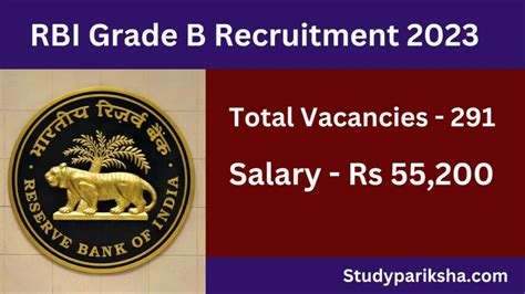 Rbi Grade B Recruitment 2023 Check Last Date Notification Apply For