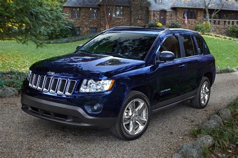Jeep Compass Used