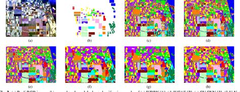 Figure 3 From Polsar Image Classification With Complex Valued Residual Attention Enhanced U Net
