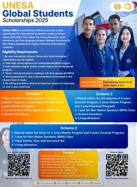 Beasiswa Mahasiswa Global Unesa Ugss 2025