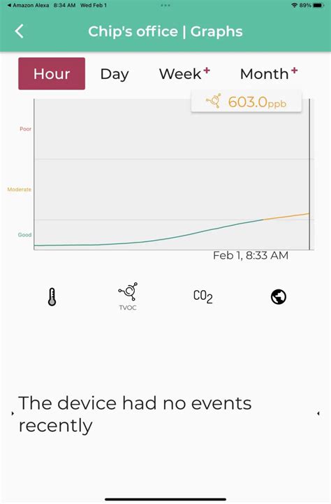 Sensibo Review Make Your Dumb AC Smart REALLY