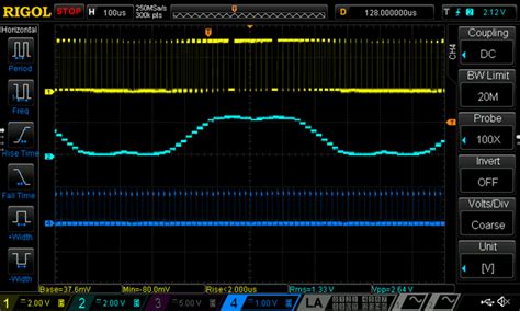 TMS320F28379D EPWM Misses Pulses At High Duty Cycles Near